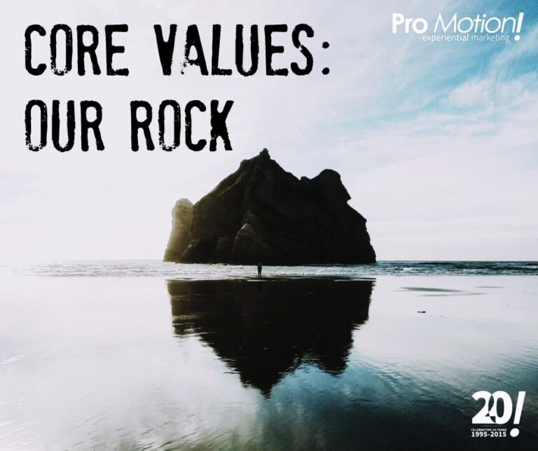 The PMI Values - Pro Motion, Inc.